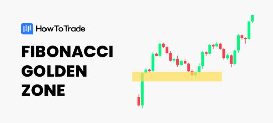 How to Use the Fibonacci Golden Zone To Find Trade Opportunities