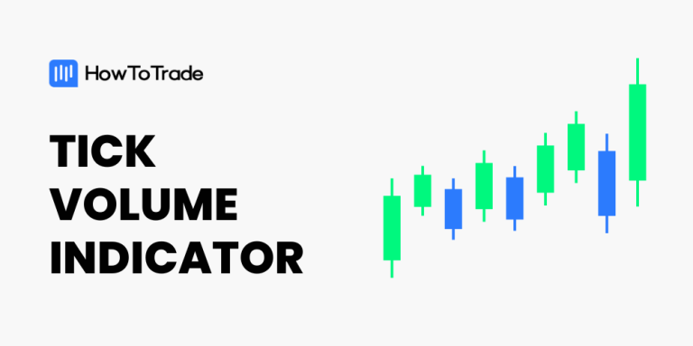 Tick Volume Indicator: Trading Strategy and Best Settings