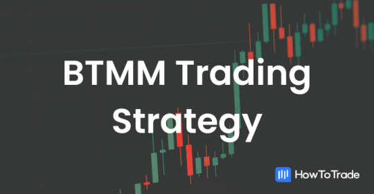 Beat The Market Maker (BTMM) Strategy - A Complete Guide