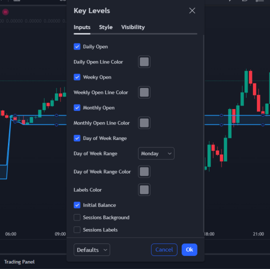 Key Level Indicator: Trading Strategy and Best Settings