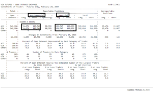 How to Trade the VIX Trading Strategy (Complete Guide)