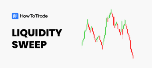 What is a Liquidity Sweep in Trading and How Can You Use It?