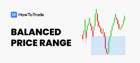 Balanced Price Range: What is It and How to Trade It?