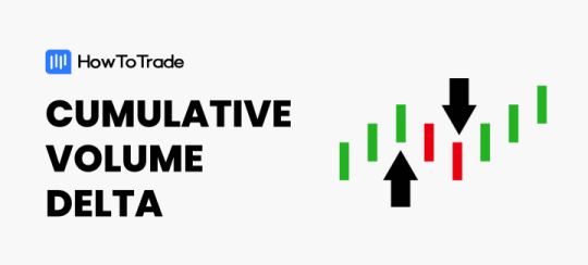 Cumulative Volume Delta: Indicator and Trading Strategy