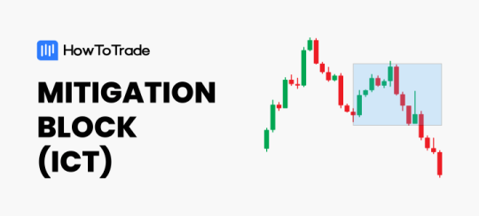 Mitigation Block ICT: What it is and How to Trade It?