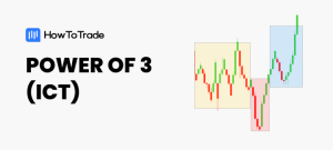 ICT Power of 3 (PO3): What Is It and How to Use it?