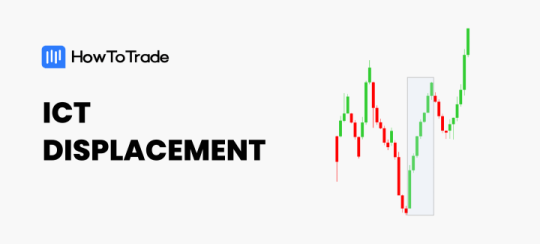 ICT Displacement: What It Is and How to Use It in Trading