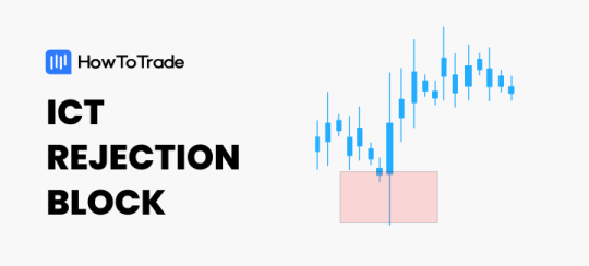 ICT Rejection Block - What It Is and How to Trade It?