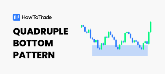 Quadruple Bottom Pattern: How to Identify and Trade It