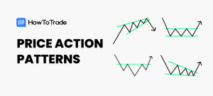 8 Important Price Action Patterns For All Types of Traders