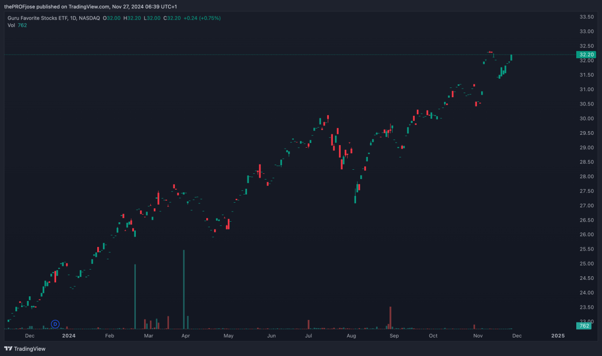 Low-Volume Stocks: Trading Tips, Rewards and Risks