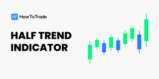 Half Trend Indicator: Trading Strategy and Best Settings