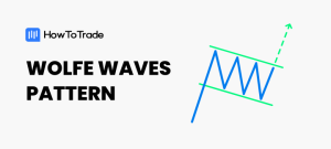 Wolfe Wave Pattern: How to Easily Identify and Trade It
